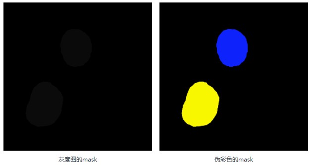 Pil Image生成与读取伪彩色图像将1通道的label图片输出伪彩图 Csdn博客 