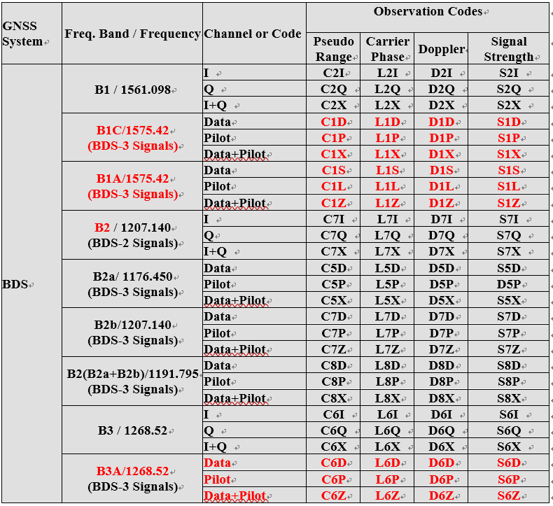 plot_Anubis绘图_qt anubis 绘图-CSDN博客
