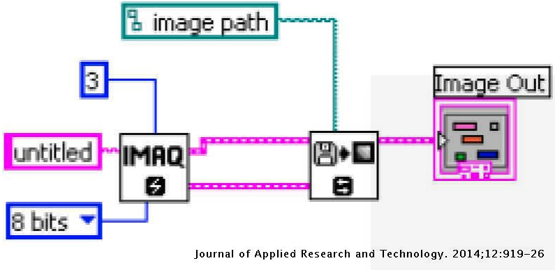 仪表OCR字符识别_labview ocr 读取参数-CSDN博客