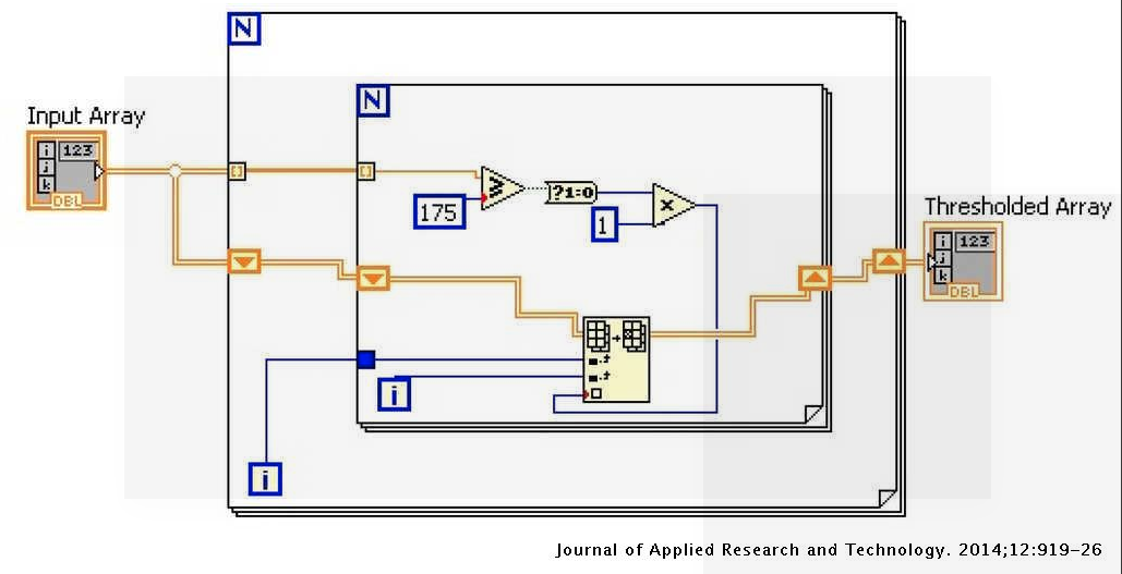 仪表OCR字符识别_labview ocr 读取参数-CSDN博客