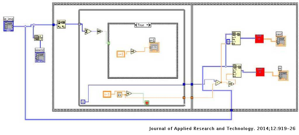 仪表OCR字符识别_labview ocr 读取参数-CSDN博客