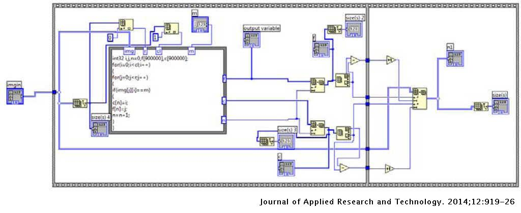 仪表OCR字符识别_labview ocr 读取参数-CSDN博客