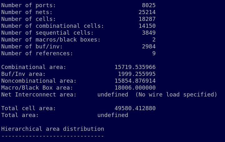 ASIC中IP核的使用——包括VCS和DC_vcs +lint-CSDN博客