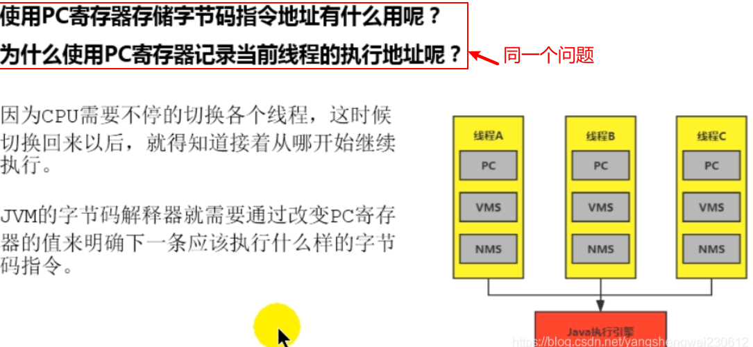 JVM从入门到精通_91p575. com-CSDN博客