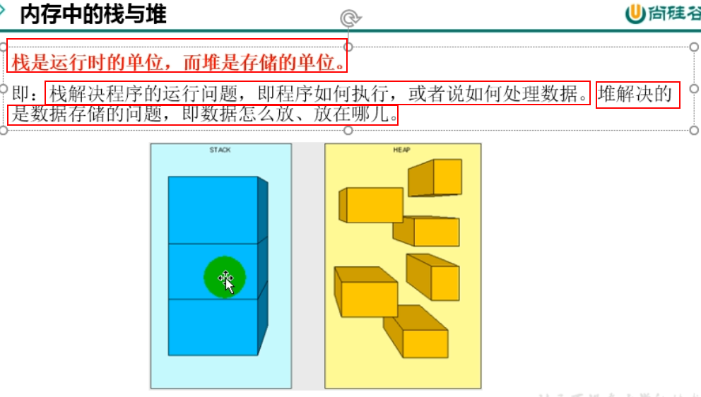 JVM从入门到精通_91p575. com-CSDN博客