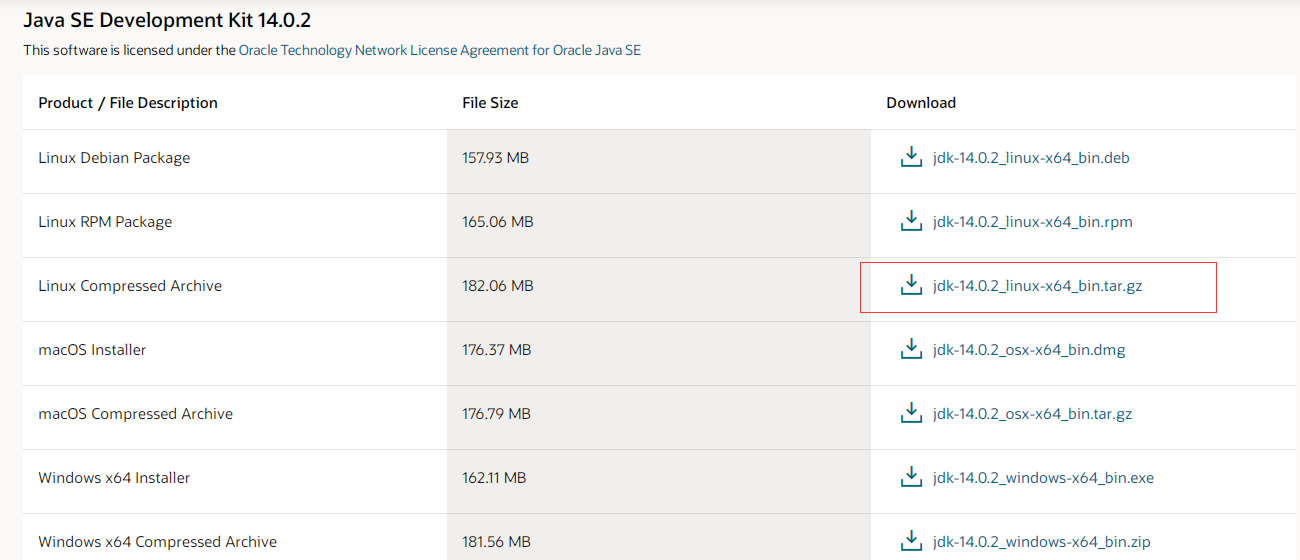 【Linux】安装java14_java14linux安装包-CSDN博客