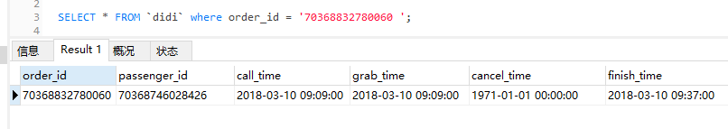 Mysql中dateadd与datesub函数的使用dateadd和datesub Csdn博客 
