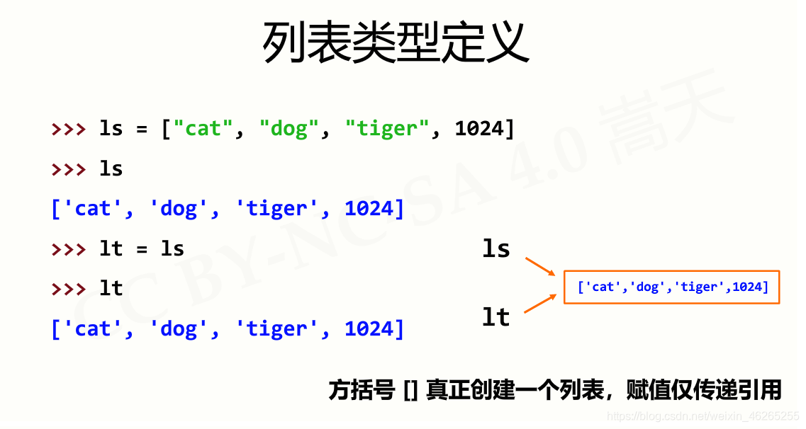 Python语言程序设计 嵩天mooc全课时学习笔记(讲义截图)编程学习记录截图 Csdn博客