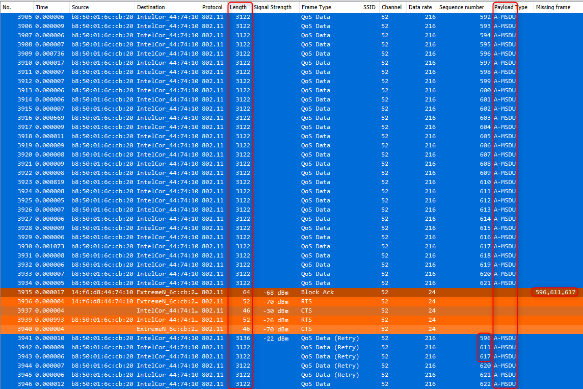 WiFi深入理解（一）：MAC效率 - 聚合- Aggregation_wifi mac效率-CSDN博客