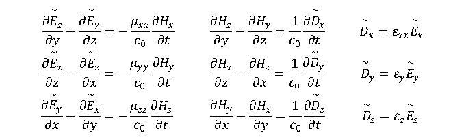 TF/SF源TM波在UPML条件下的2D-FDTD中的圆柱散射（一）_tm波 tf源-CSDN博客