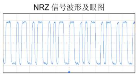 0821-NRZ和PAM4_nrz编码和pam4编码-CSDN博客