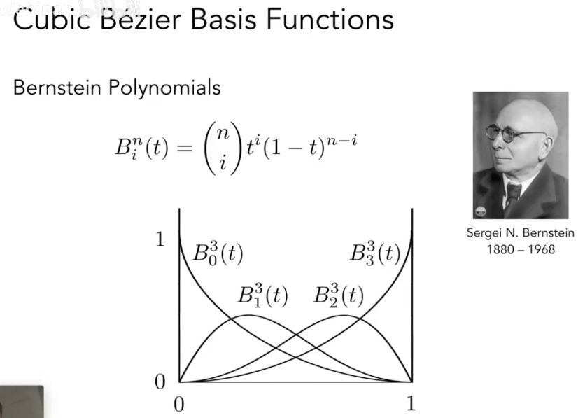 GAMES101课程学习笔记—Lec 10~12：Geometry 几何、隐式与显式、曲线与曲面、网格_隐式多项式曲面-CSDN博客