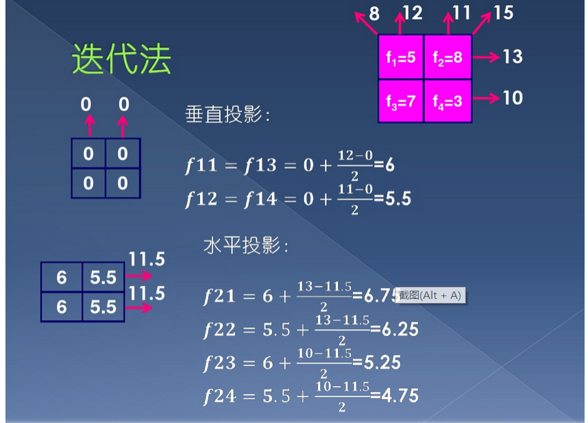 XCT原理-CSDN博客