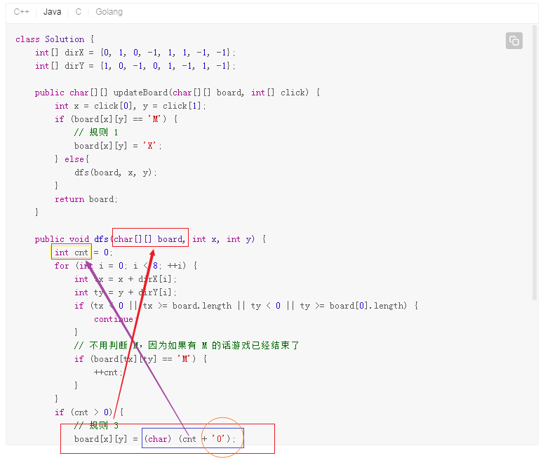 Java中Int和Char类型之间的那些事_char和int哪个精度高-CSDN博客
