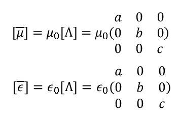TF/SF源TM波在UPML条件下的2D-FDTD中的圆柱散射（二）-CSDN博客