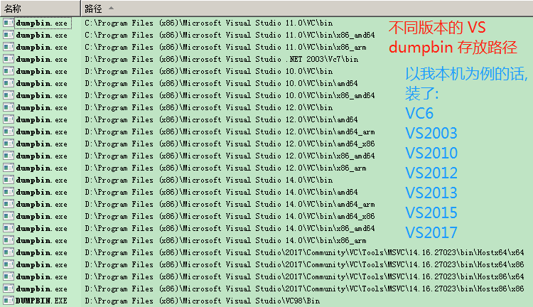 如何确定两个 时间不同 的exe（或DLL），其对应的源代码 有没有改动？同一源码，编译两次，其MD5值不一样！【vc++/dumpbin】_maoyeahcom的博客-CSDN博客
