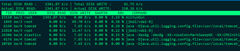 Linux系统IO分析工具之iotop_linux iotop-CSDN博客