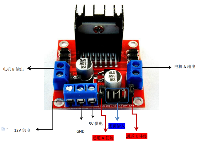 Arduino直流电机arduino直流电机程序编写 Csdn博客 