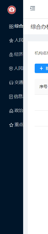 Vueantdesign导航菜单问题汇总ant Design Vue Ontitleclick Csdn博客