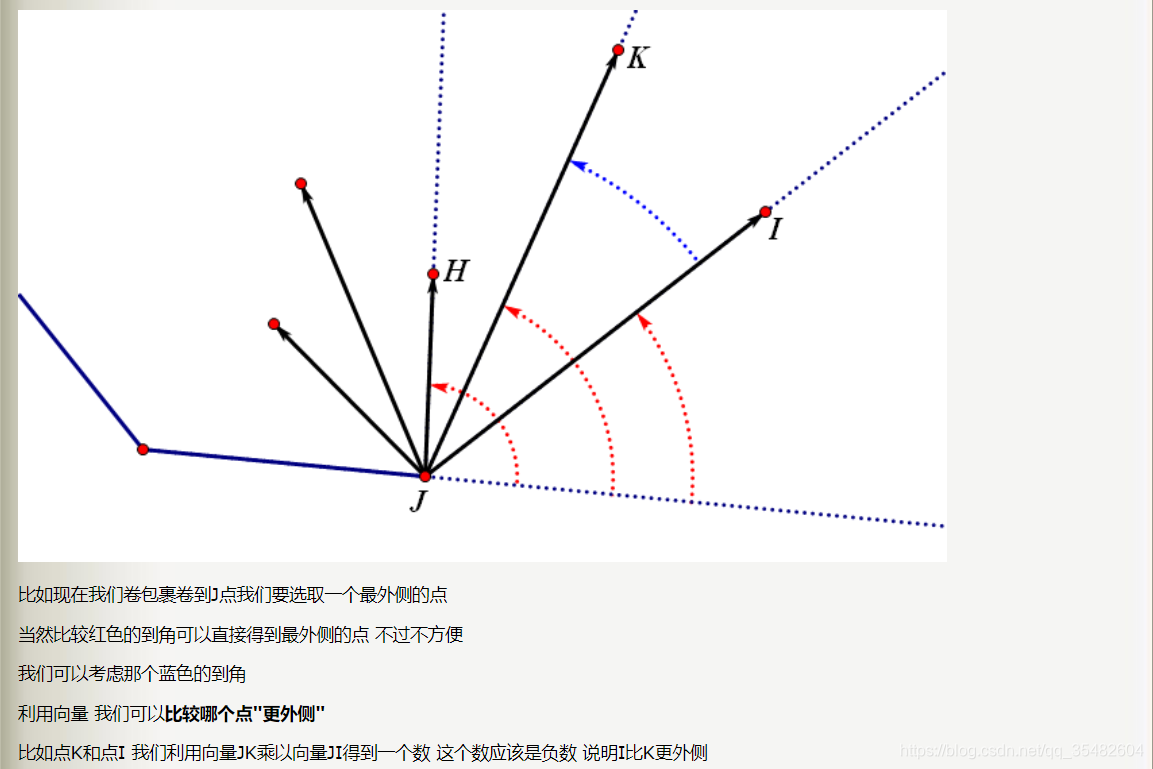 计算凸多边形的面积求凸多边形面积 Csdn博客