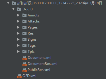 OFD文件解析流程_ofd csdn-CSDN博客