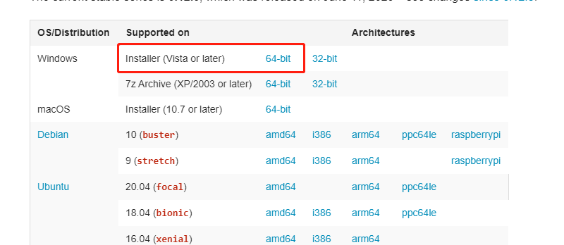 python html转换为pdf工具（pdfcrowd与pdfkit） - 灰信网（软件开发博客聚合）