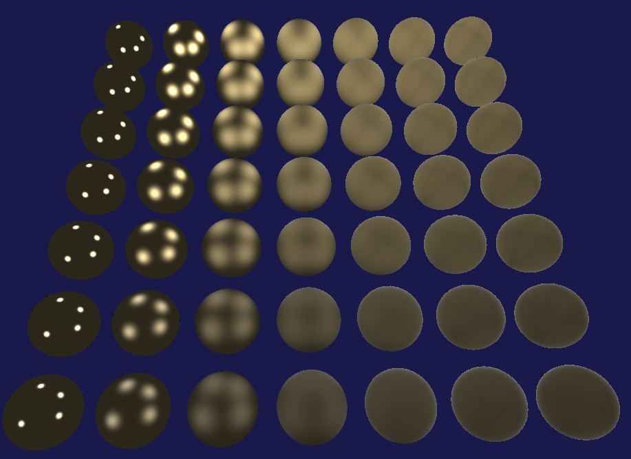 【PBR系列五】镜面反射BRDF模型(Specular BRDF)及实现效果_brdf 菲涅尔效果-CSDN博客