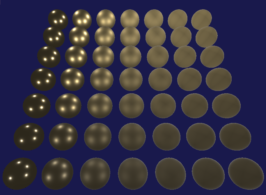 【PBR系列五】镜面反射BRDF模型(Specular BRDF)及实现效果_brdf 菲涅尔效果-CSDN博客