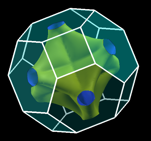 pwscf与wannier90 Hands-On实战训练（一）——费米面计算为例_wannier90计算费米面-CSDN博客