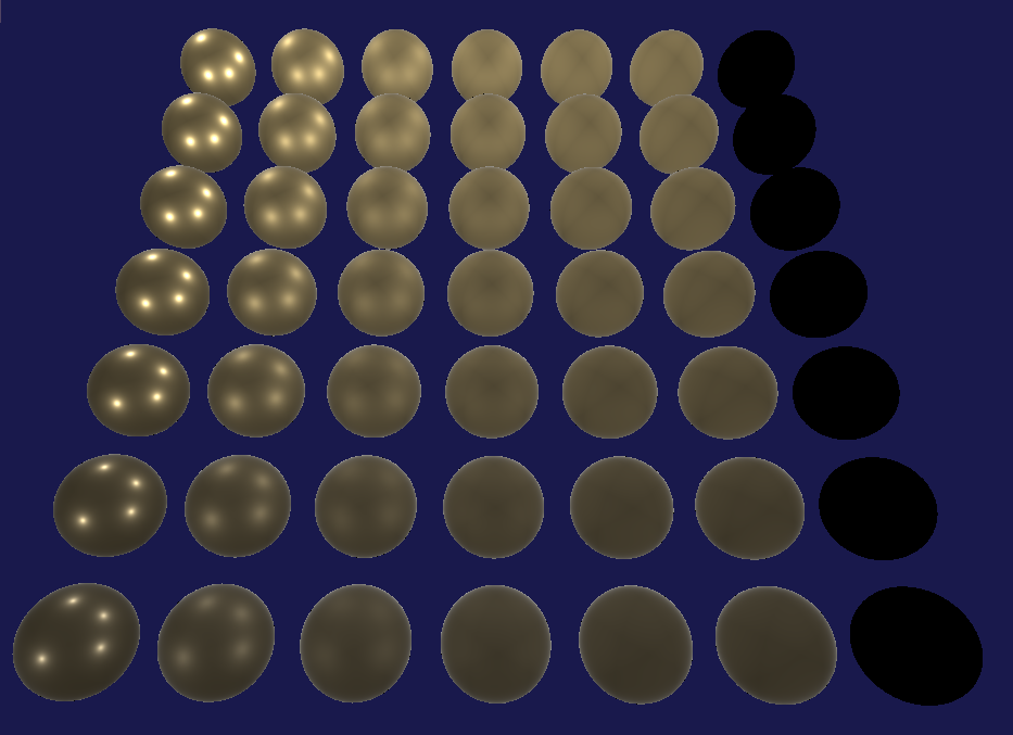 【PBR系列五】镜面反射BRDF模型(Specular BRDF)及实现效果_brdf 菲涅尔效果-CSDN博客