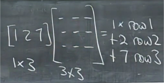 MIT公开课18.06 Gilbert Strang 线性代数 笔记1 - Ax=b和四个子空间_NP very hard的博客-CSDN博客