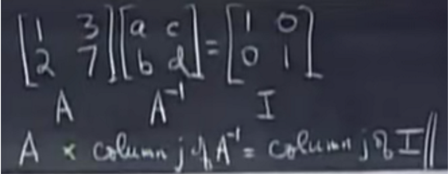 MIT公开课18.06 Gilbert Strang 线性代数 笔记1 - Ax=b和四个子空间_NP very hard的博客-CSDN博客