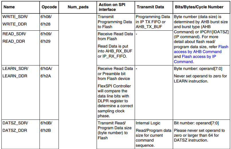 iMX TR1052芯片FlexSPI接口的使用_rt1052是什么-CSDN博客