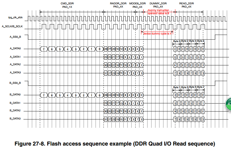 iMX TR1052芯片FlexSPI接口的使用_rt1052是什么-CSDN博客