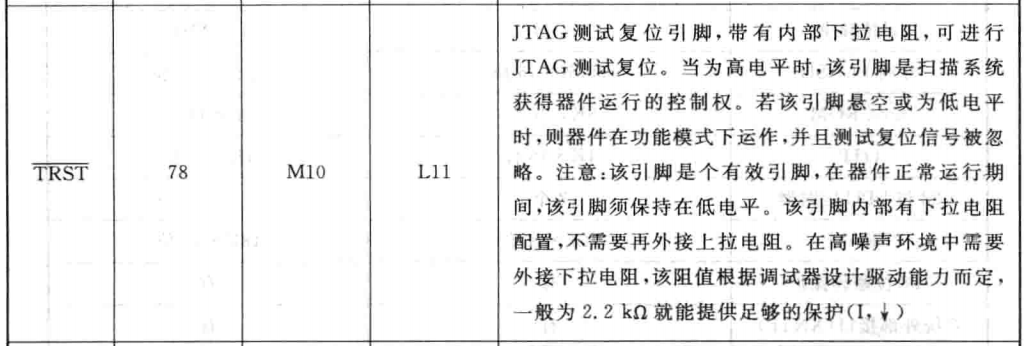 F28335程序下载与引导总结_dspf28335 固件下载-CSDN博客