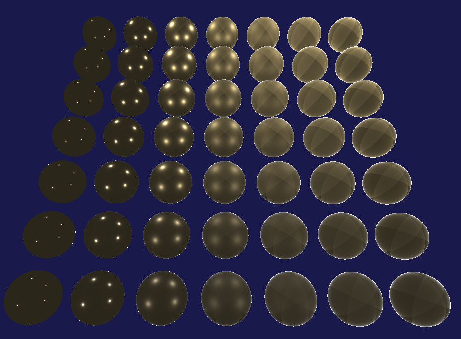 【PBR系列五】镜面反射BRDF模型(Specular BRDF)及实现效果_brdf 菲涅尔效果-CSDN博客