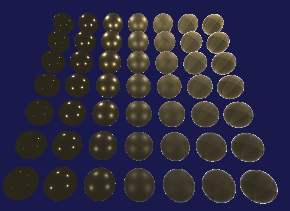 【PBR系列五】镜面反射BRDF模型(Specular BRDF)及实现效果_brdf 菲涅尔效果-CSDN博客