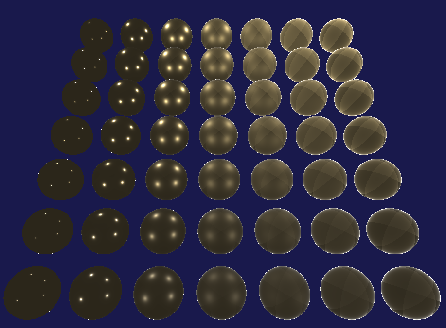 【PBR系列五】镜面反射BRDF模型(Specular BRDF)及实现效果_brdf 菲涅尔效果-CSDN博客