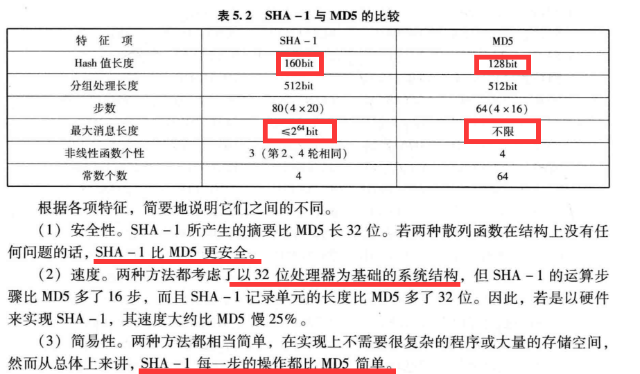 Hash算法——MD4 and MD5_md4算法的介绍-CSDN博客