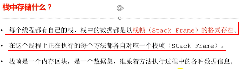 JVM从入门到精通_91p575. com-CSDN博客