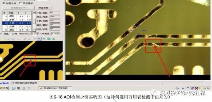 几张图，简单弄懂pcb生产工艺流程！_嘉立创科技的博客-CSDN博客_pcb板制作工艺流程