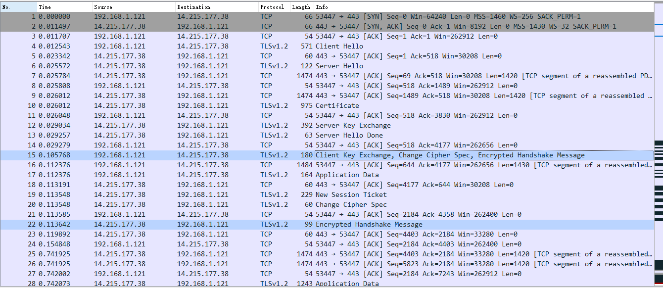 【安全系列】wireshark解析https_cipher suite reserved grease-CSDN博客