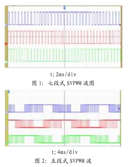 关于SVPWM七段式五段式调制后的相电压和线电压波形——大疆DJI技术笔试_svpwm五段式与七段式电压波形-CSDN博客
