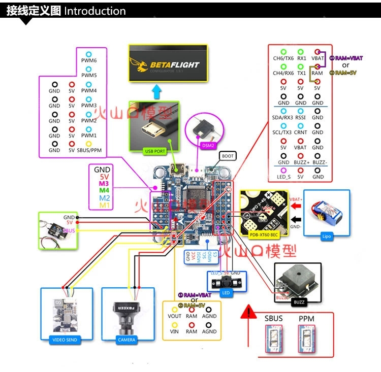 关于学习如何组装基于F4V3S飞控的竞速穿越机_f4v3飞控接线图-CSDN博客