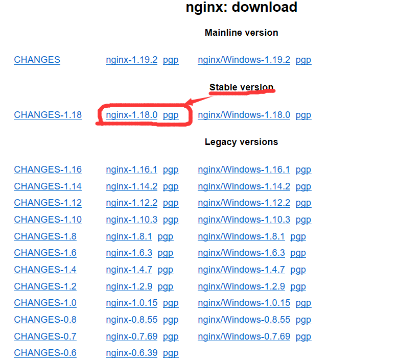 Nginx学习_nginx学习c语言-CSDN博客
