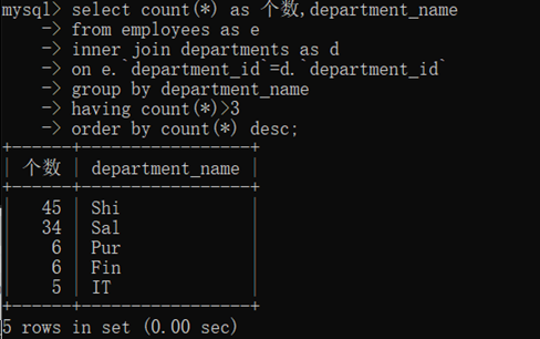 MySQL多表连接查询——等值连接、非等值连接和自连接-CSDN博客
