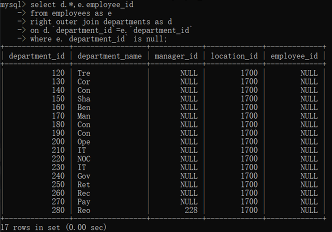 MySQL多表连接查询——等值连接、非等值连接和自连接-CSDN博客
