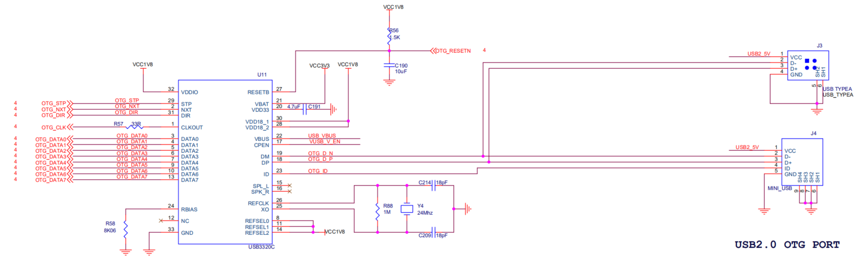 23_ZYNQ7020开发板_USB驱动_zynq linux 配置 usb驱动-CSDN博客