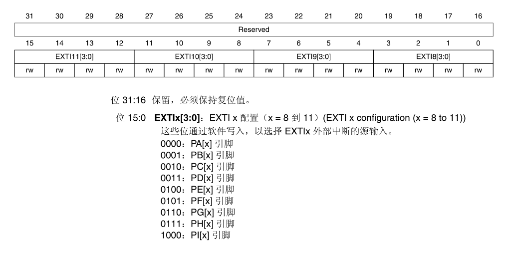 【STM32】系统控制寄存器_syscfg->memrmp-CSDN博客