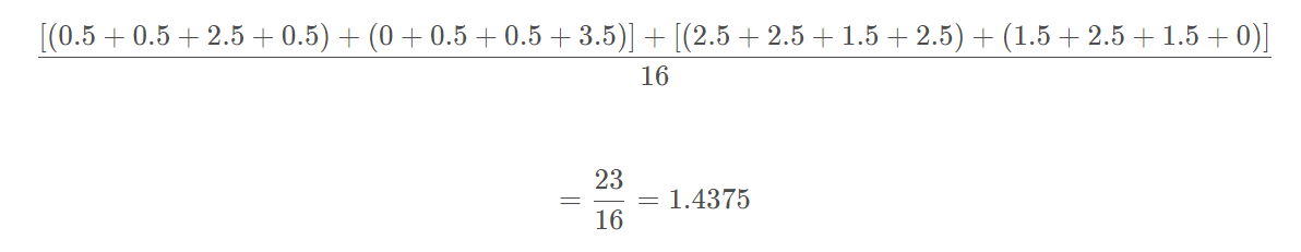 Pytorch实现Smooth L1 Loss（Huber）_pytorch smooth l1 loss-CSDN博客